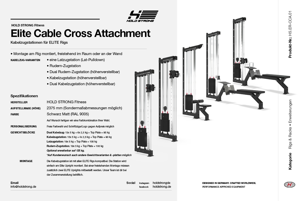 HOLD STRONG Fitness Kabelzugstation Attachment – Cable Station Kit für ...